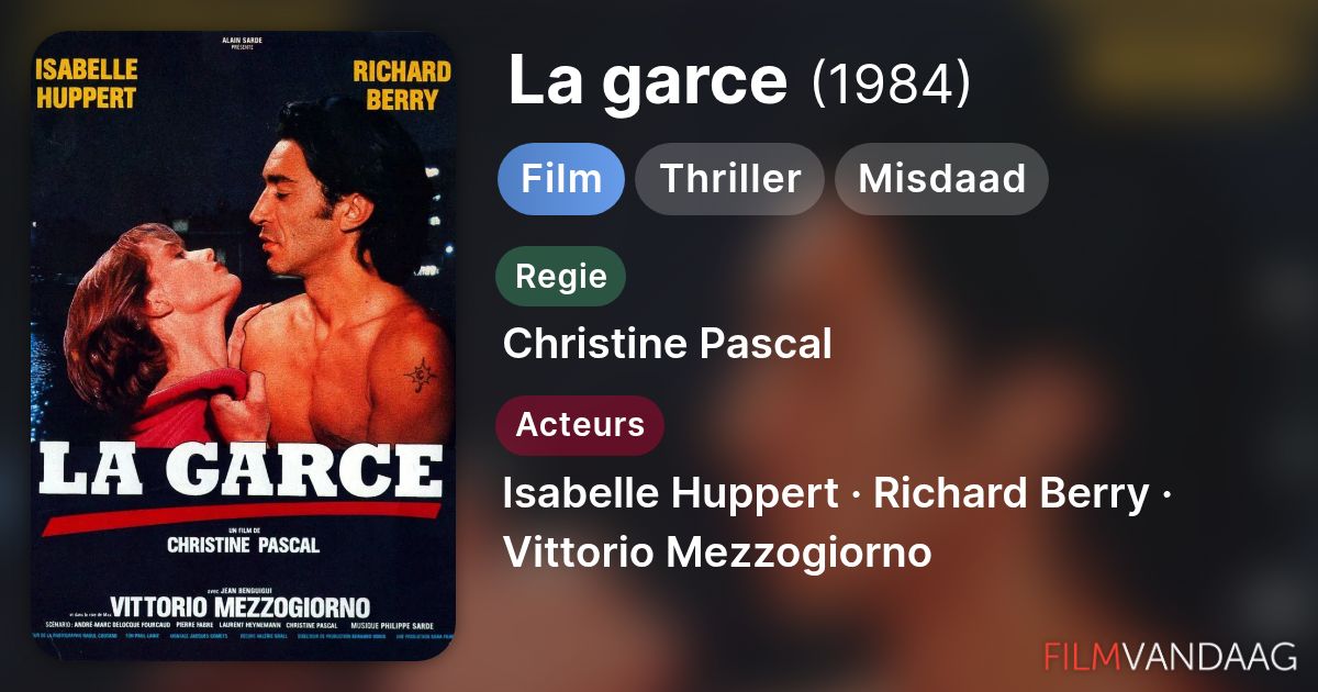 La garce (film, 1984) - FilmVandaag.nl