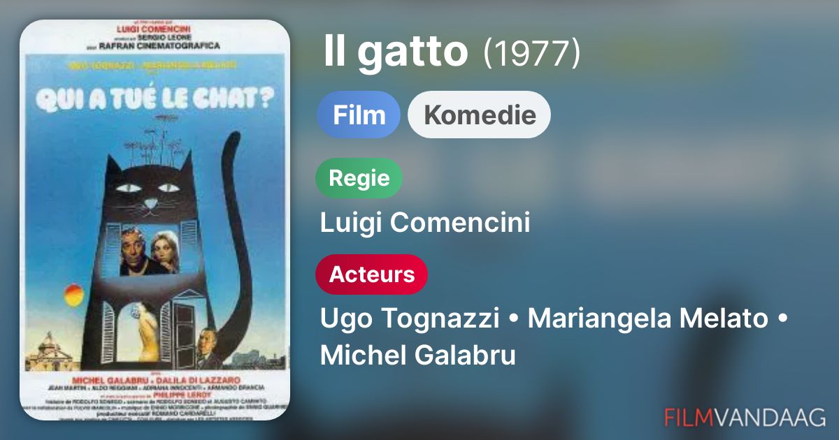 Il gatto (film, 1978) - FilmVandaag.nl