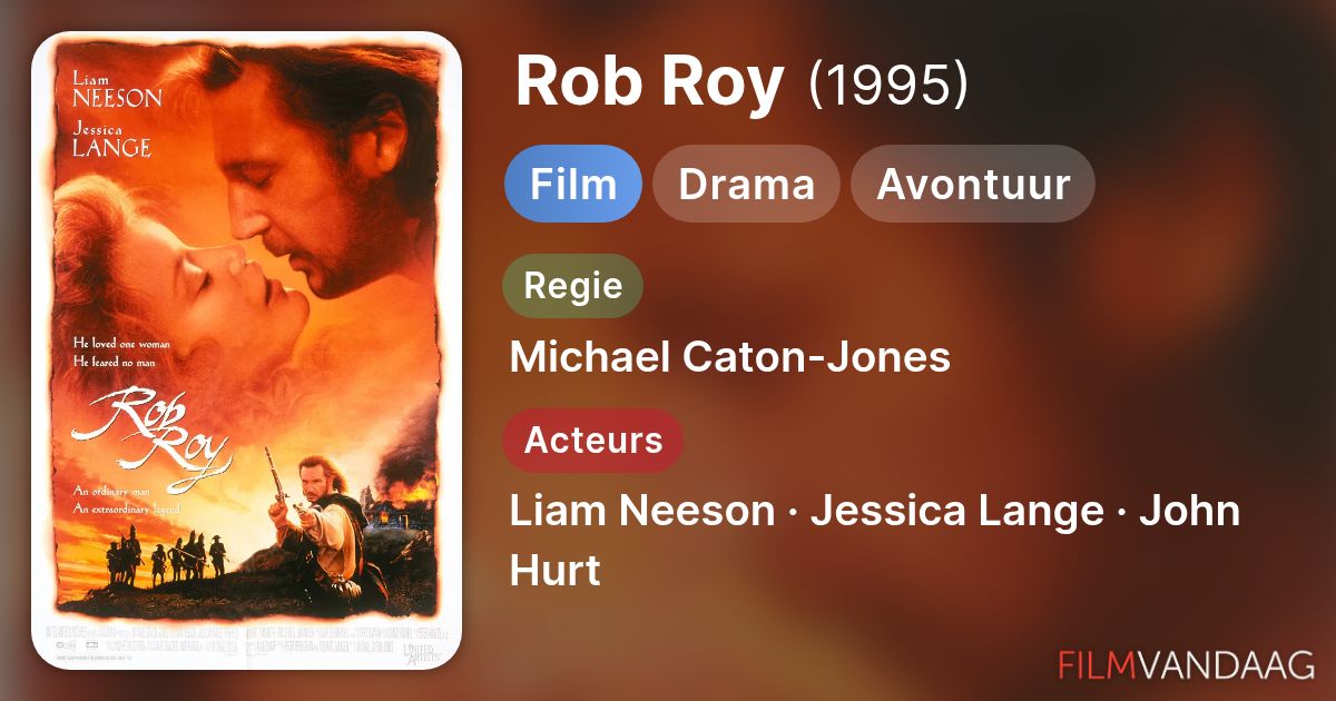 Rob Roy (film, 1995) - FilmVandaag.nl