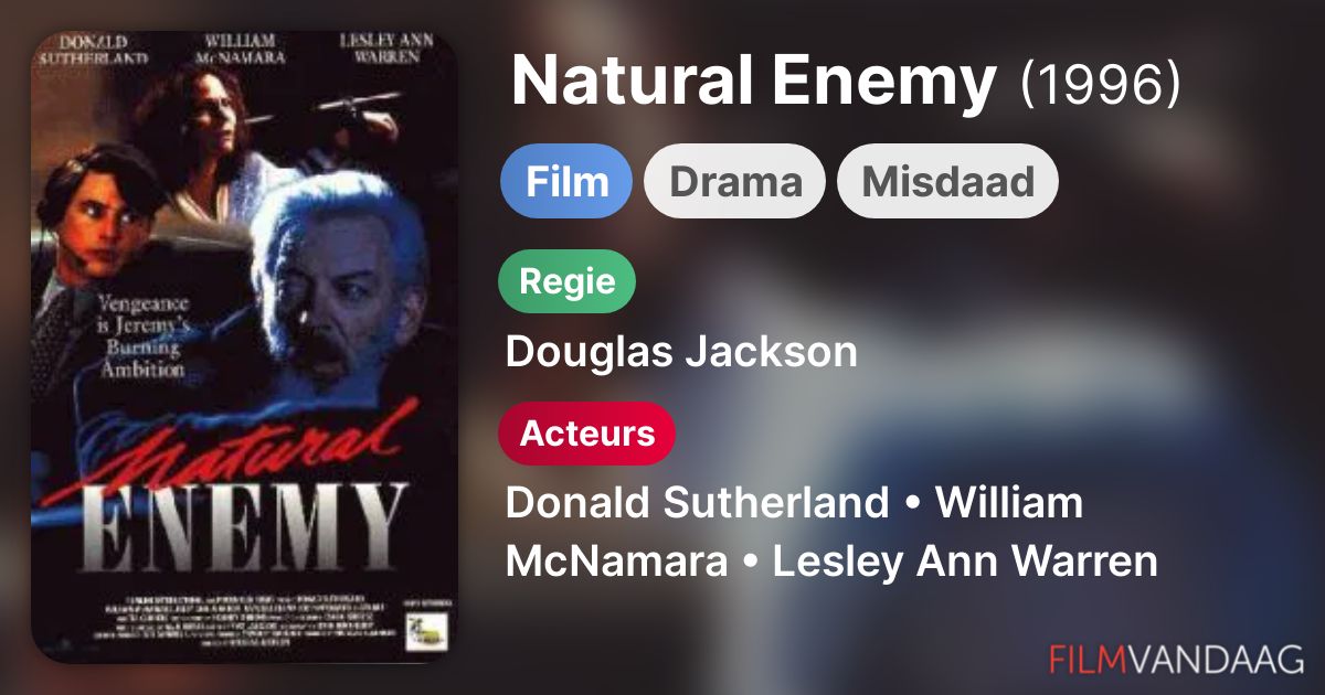 Natural Enemy (film, 1997) - FilmVandaag.nl