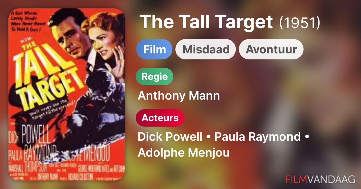 The Tall Target (film, 1951) - FilmVandaag.nl