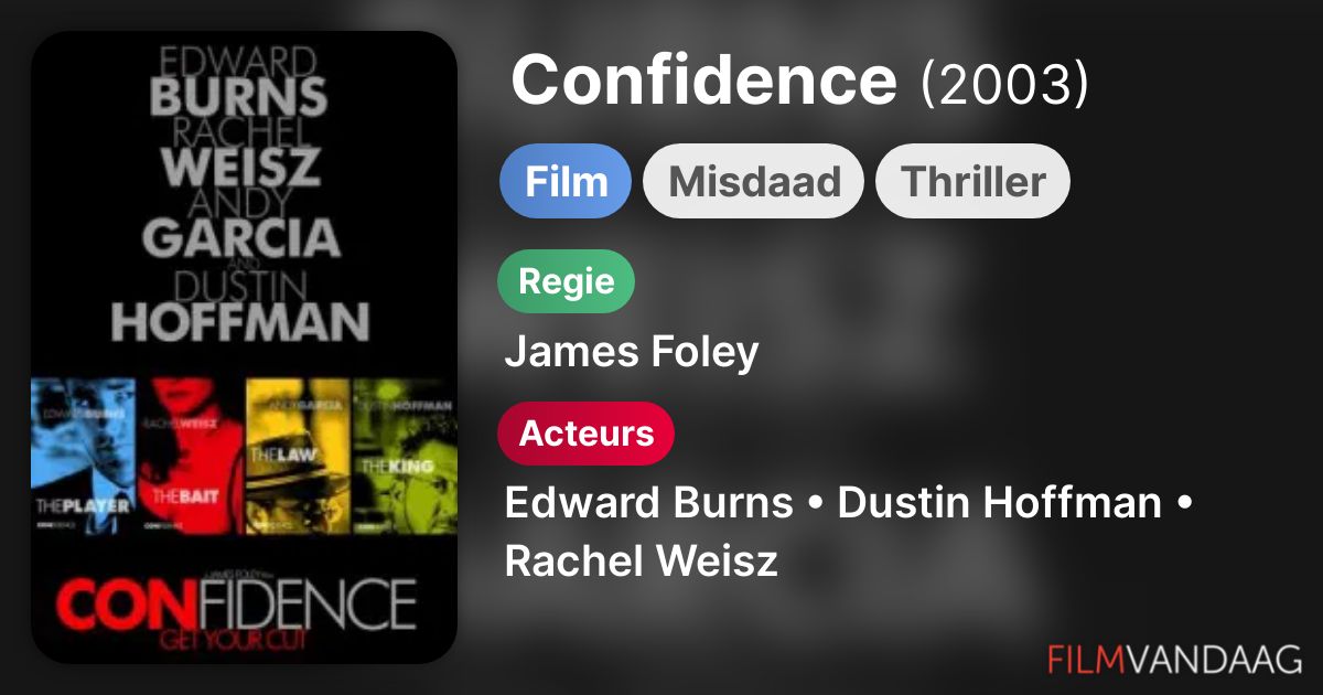 Confidence (film, 2003) - FilmVandaag.nl