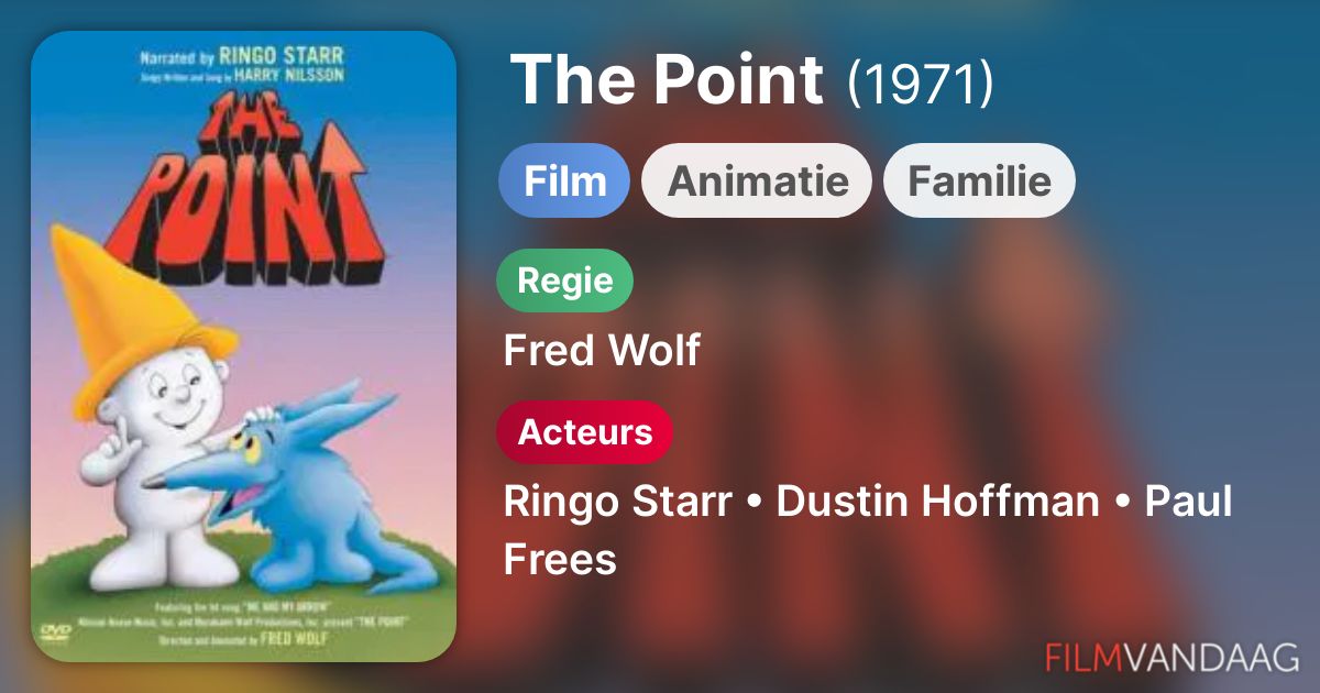 The Point (film, 1971) - FilmVandaag.nl