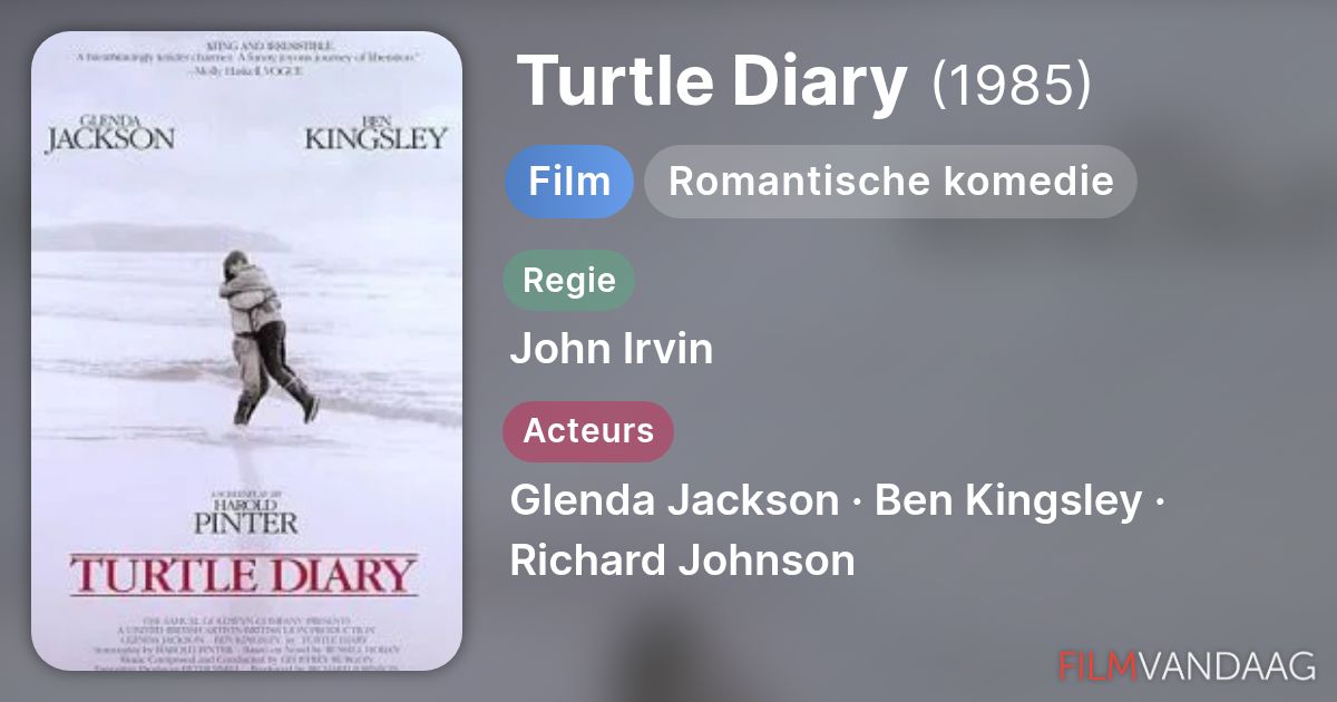 Turtle Diary (film, 1985) - FilmVandaag.nl