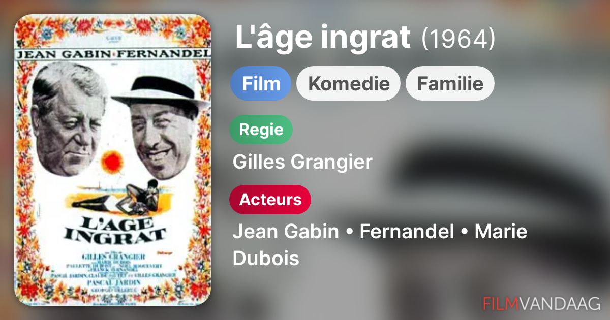 L'âge ingrat (film, 1964) - FilmVandaag.nl