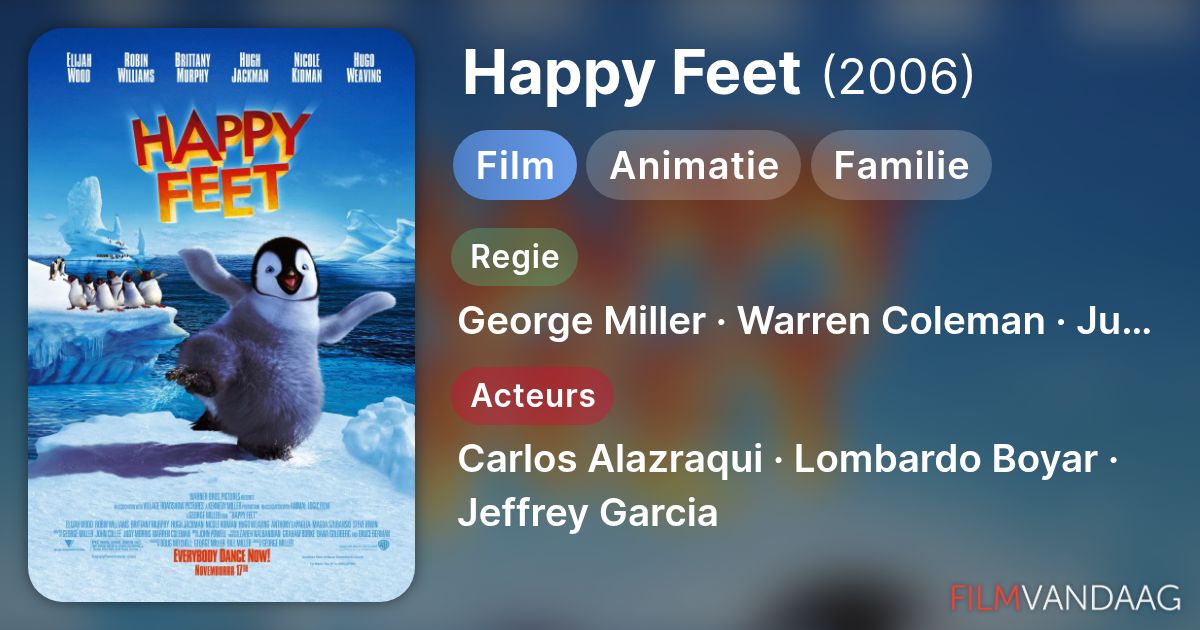 Happy Feet (film, 2006) - FilmVandaag.nl