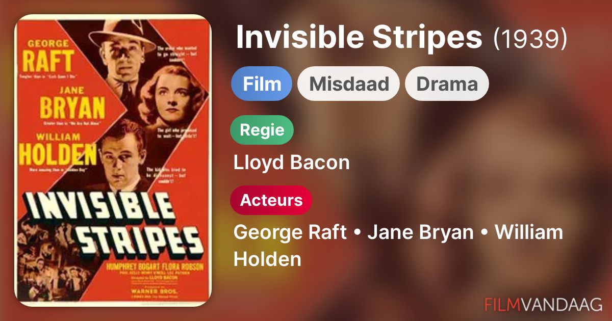 Invisible Stripes (film, 1939) - FilmVandaag.nl