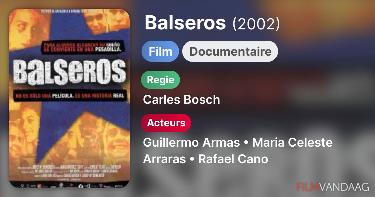 Balseros (film, 2002) - FilmVandaag.nl