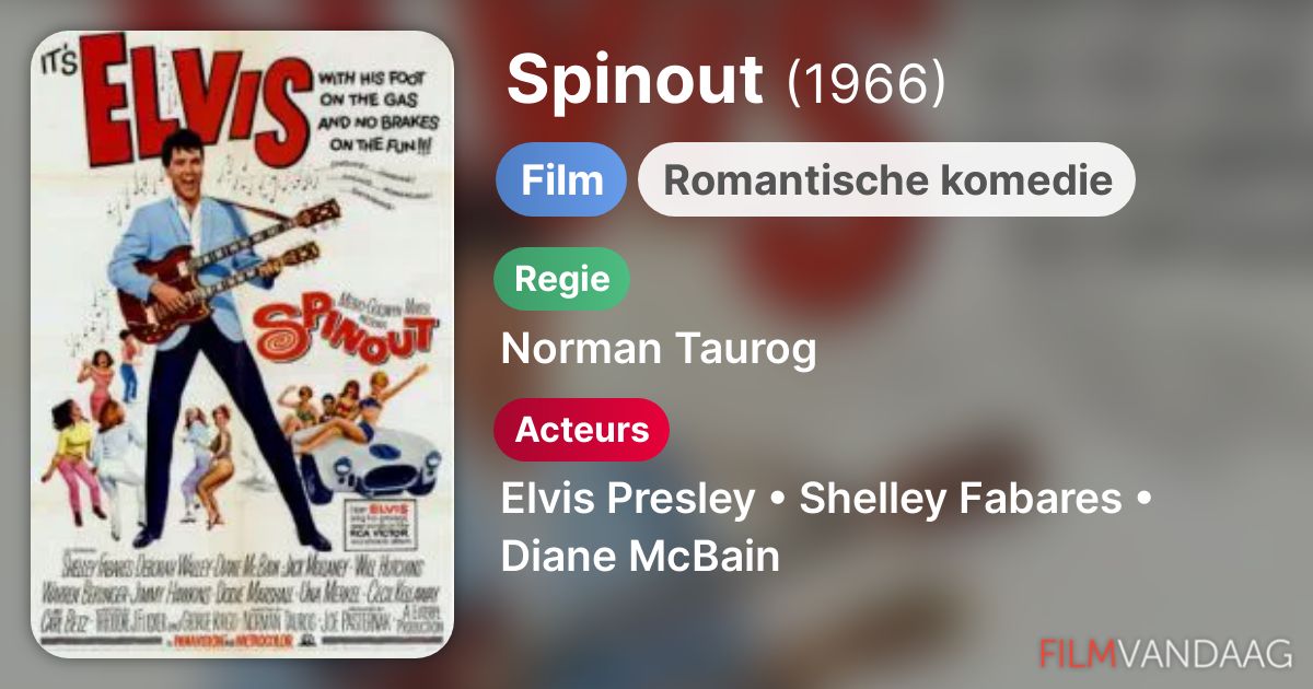 Spinout (film, 1966) - FilmVandaag.nl