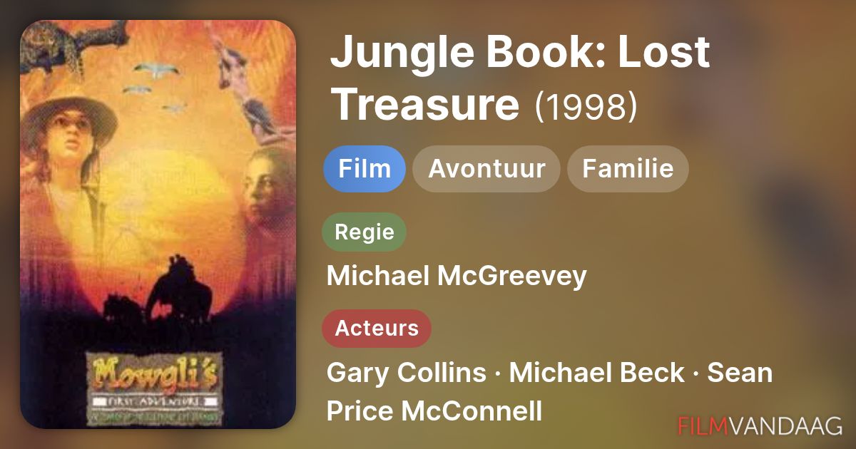 Jungle Book: Lost Treasure (film, 1998) Nu Online Kijken - FilmVandaag.nl