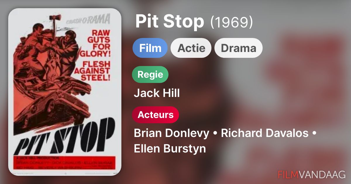 Pit Stop (film, 1969) - FilmVandaag.nl