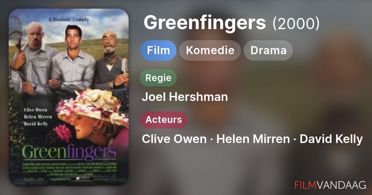 Greenfingers (film, 2000) - FilmVandaag.nl