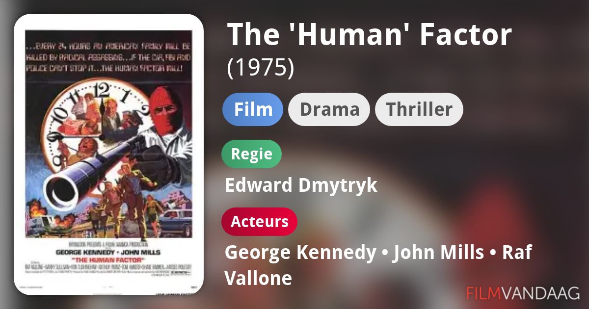The 'Human' Factor (film, 1975) - FilmVandaag.nl