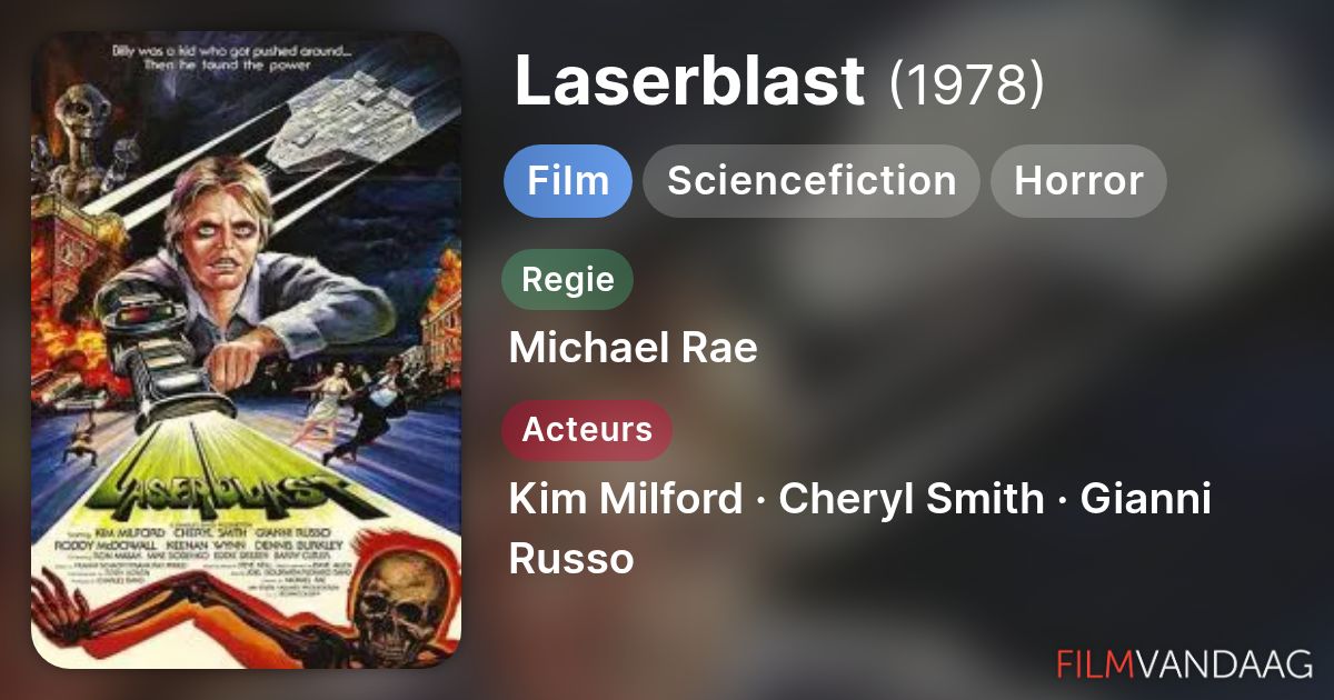 Laserblast (film, 1978) - FilmVandaag.nl