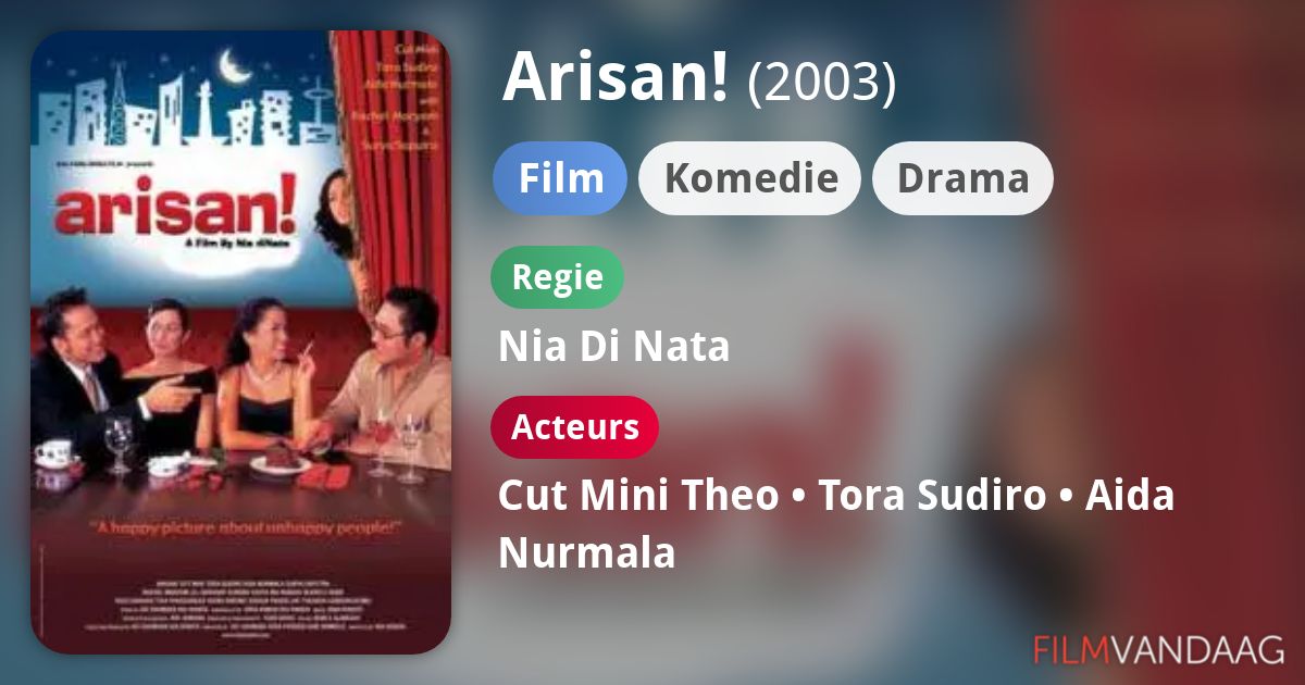 Arisan! (film, 2003) - FilmVandaag.nl