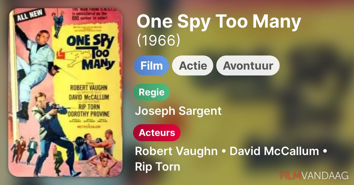 One Spy Too Many (film, 1966) - FilmVandaag.nl