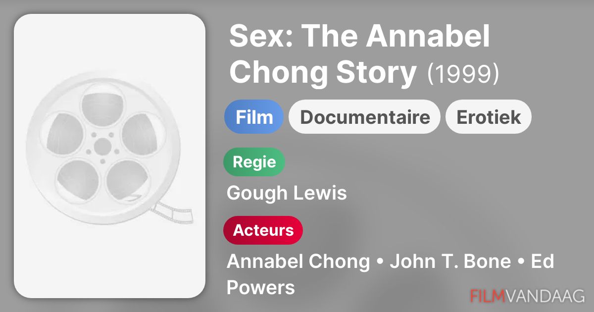 Alle acteurs in Sex: The Annabel Chong Story (film, 1999) - FilmVandaag.nl