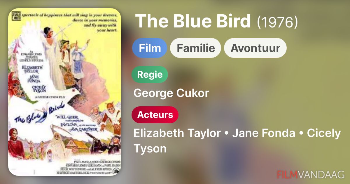 The Blue Bird (film, 1976) - FilmVandaag.nl