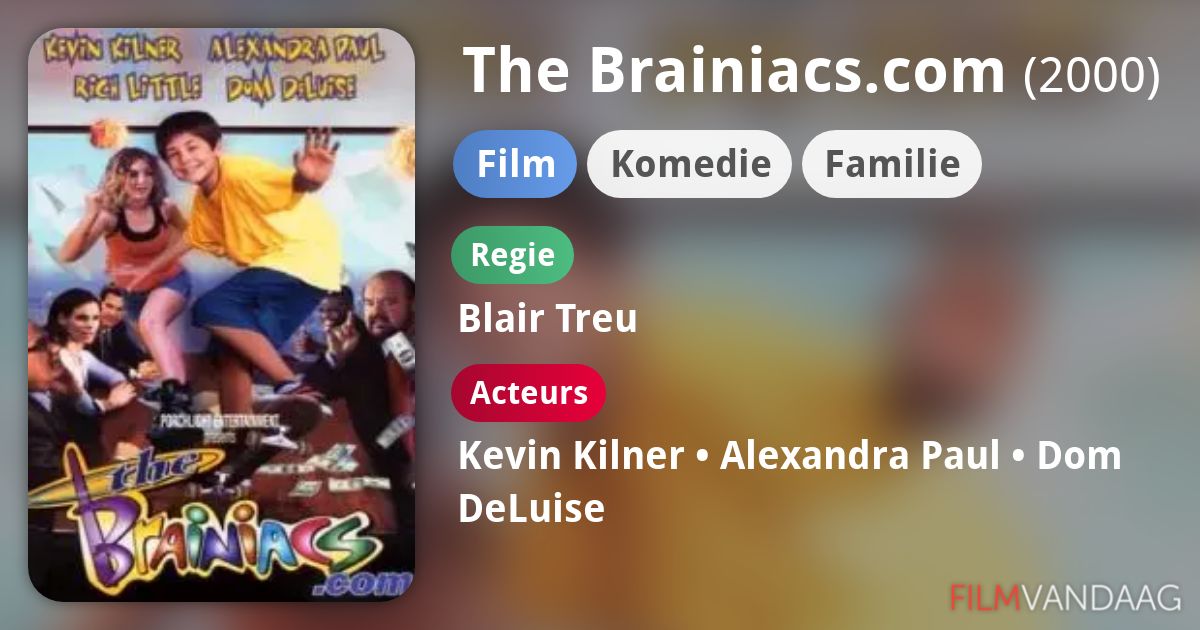 The Brainiacs.com (film, 2000) - FilmVandaag.nl