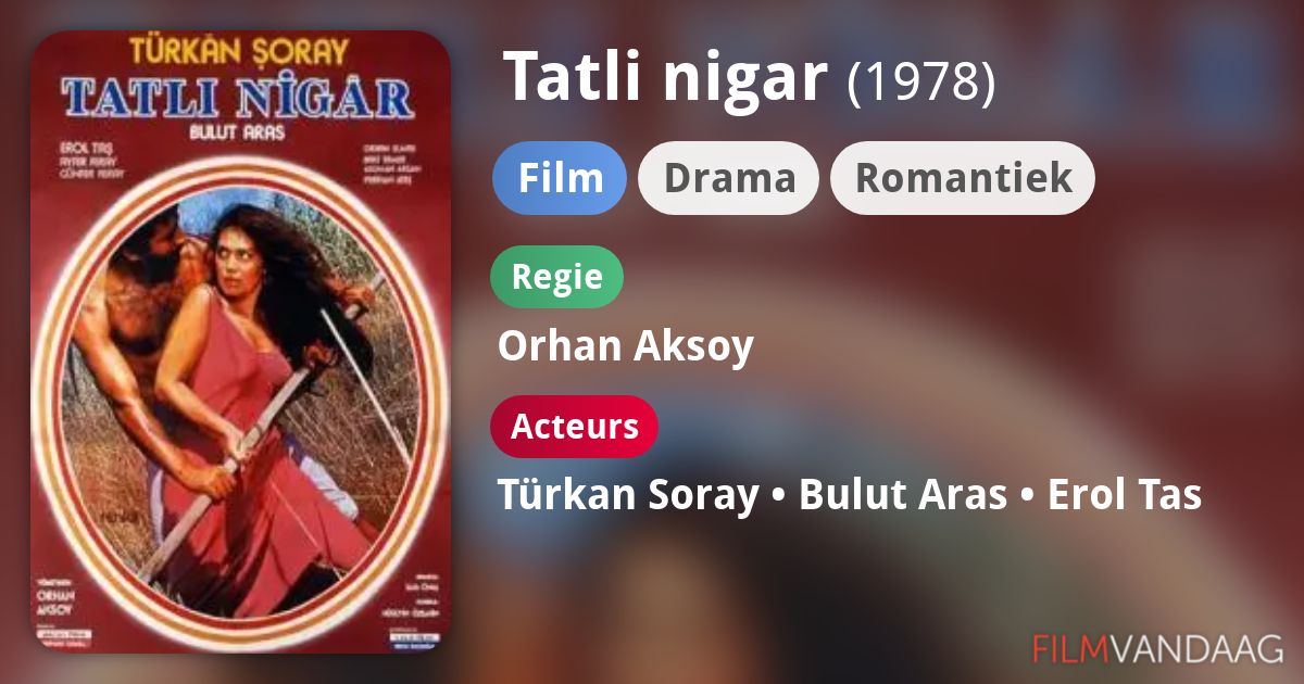 Tatli nigar (film, 1978) - FilmVandaag.nl