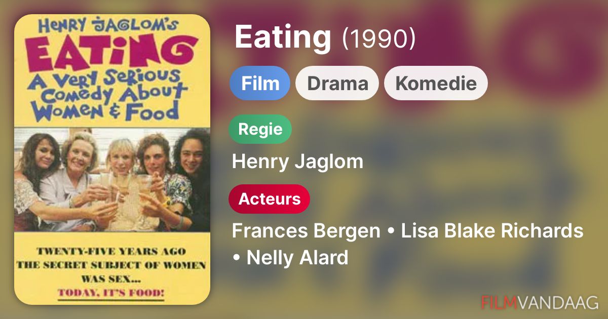 Eating (film, 1990) - FilmVandaag.nl