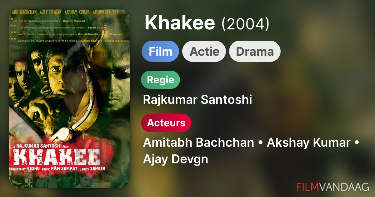 Khakee (film, 2004) - FilmVandaag.nl