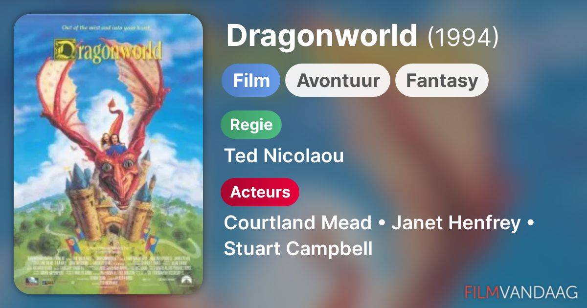 Dragonworld (film, 1994) - FilmVandaag.nl