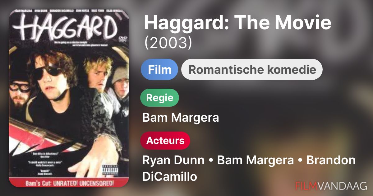 Haggard: The Movie (film, 2003) - FilmVandaag.nl