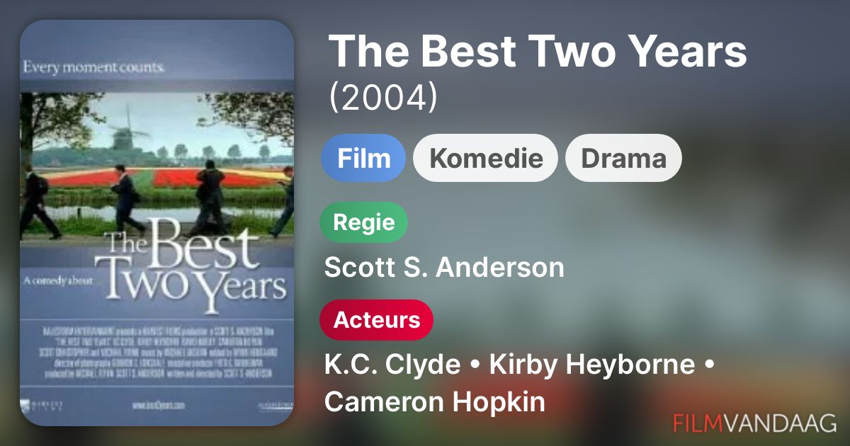 The Best Two Years (film, 2003) - FilmVandaag.nl