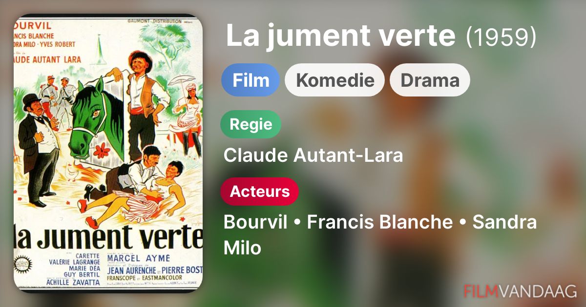 La jument verte (film, 1959) - FilmVandaag.nl