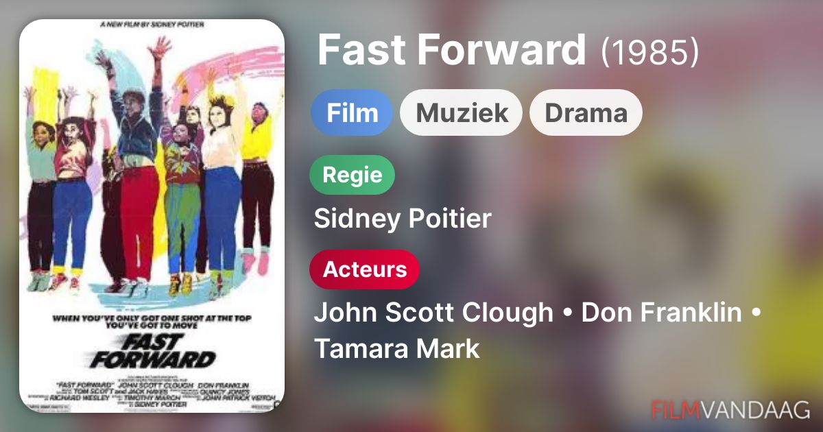 Fast Forward (film, 1985) - FilmVandaag.nl