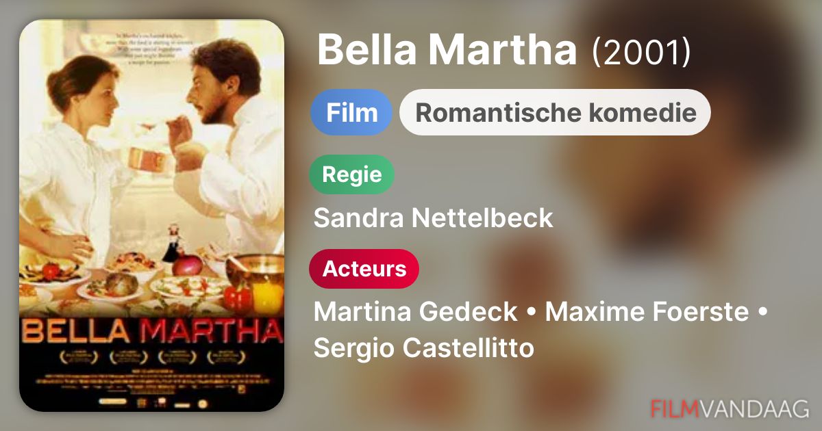 Bella Martha (film, 2001) Nu Online Kijken - FilmVandaag.nl