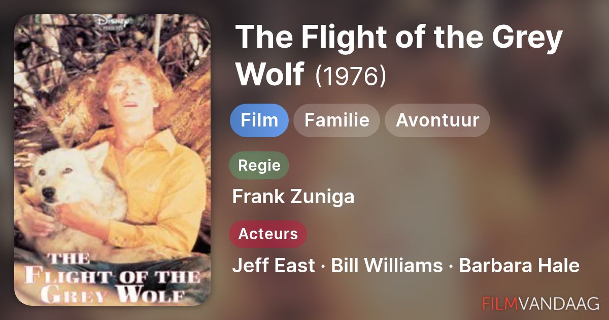 The Flight of the Grey Wolf (film, 1976) - FilmVandaag.nl
