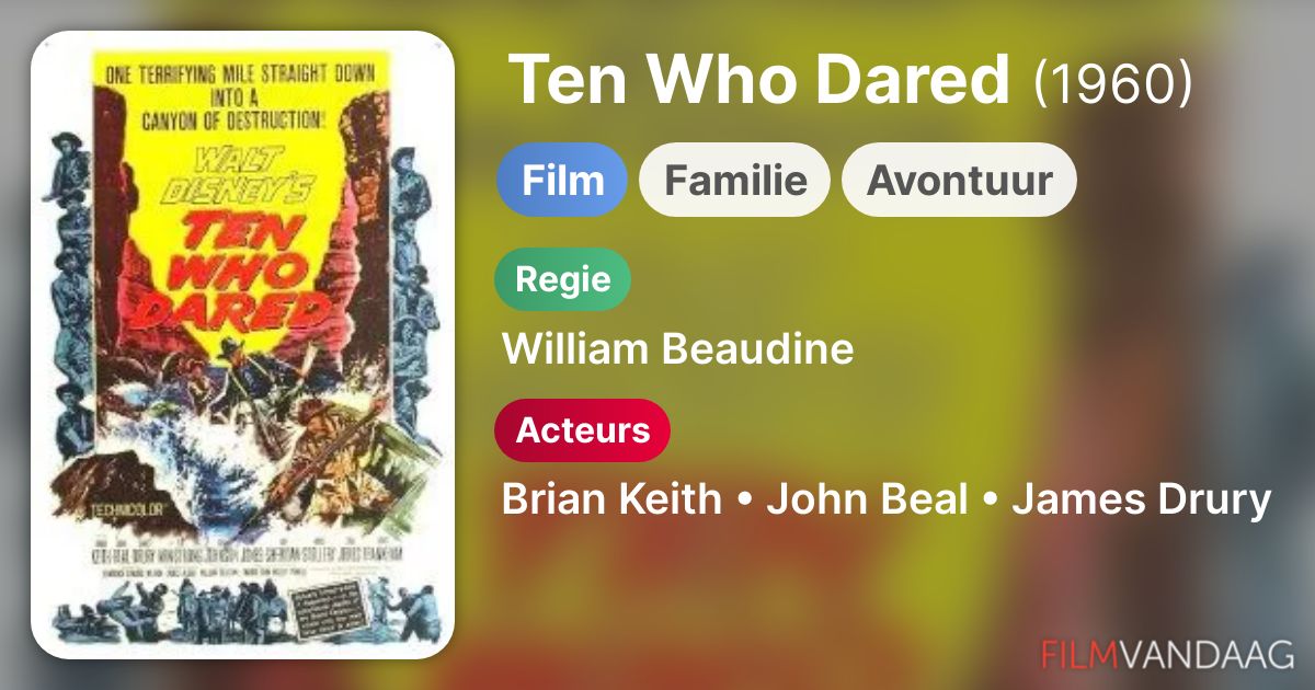 Ten Who Dared (film, 1960) - FilmVandaag.nl