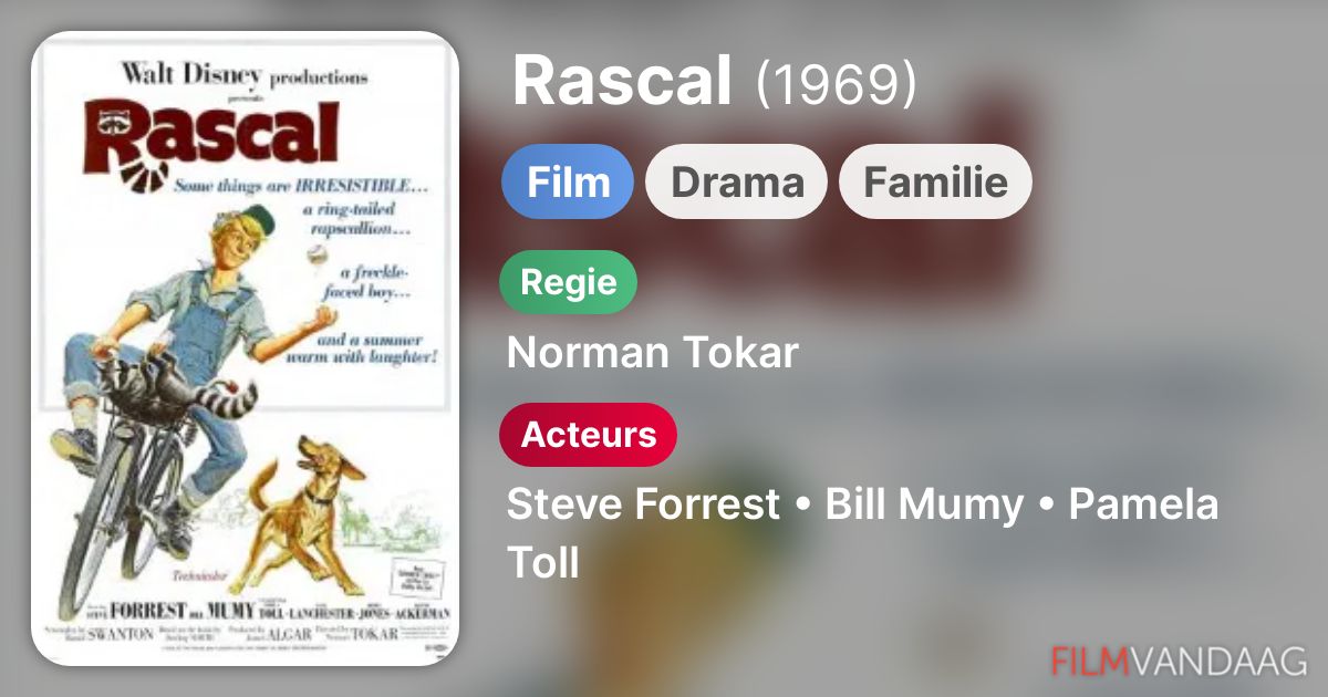 Rascal (film, 1969) - FilmVandaag.nl