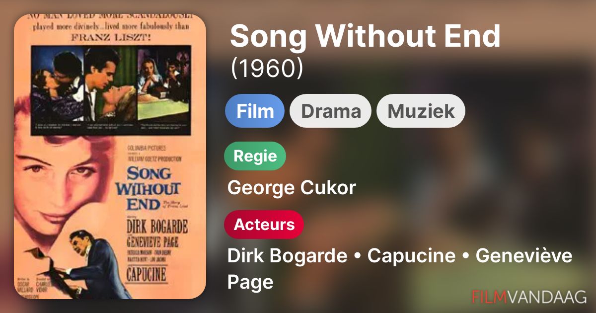 Song Without End (film, 1960) - FilmVandaag.nl