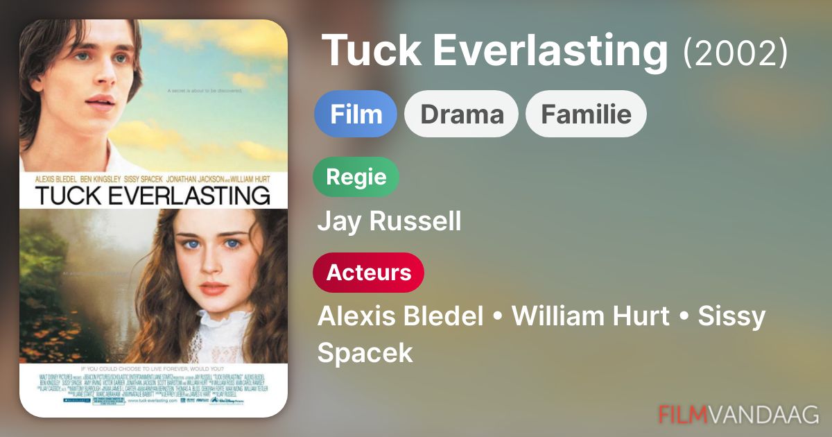 Tuck Everlasting (film, 2002) - FilmVandaag.nl