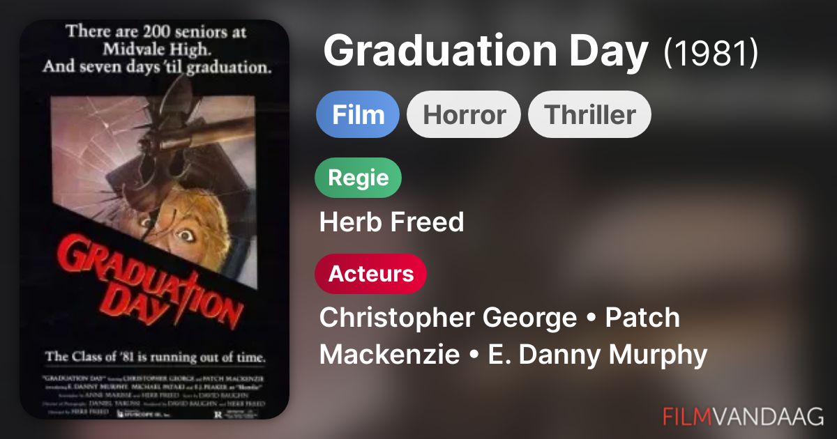 Graduation Day (film, 1981) - FilmVandaag.nl