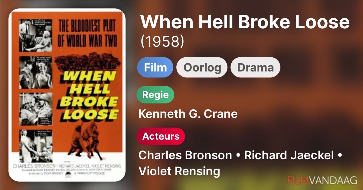 When Hell Broke Loose (film, 1958) - FilmVandaag.nl
