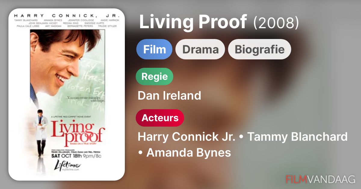 Living Proof (film, 2008) - FilmVandaag.nl