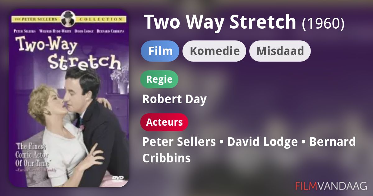 Two Way Stretch (film, 1960) - FilmVandaag.nl