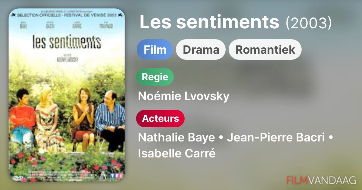 Les sentiments (film, 2003) - FilmVandaag.nl