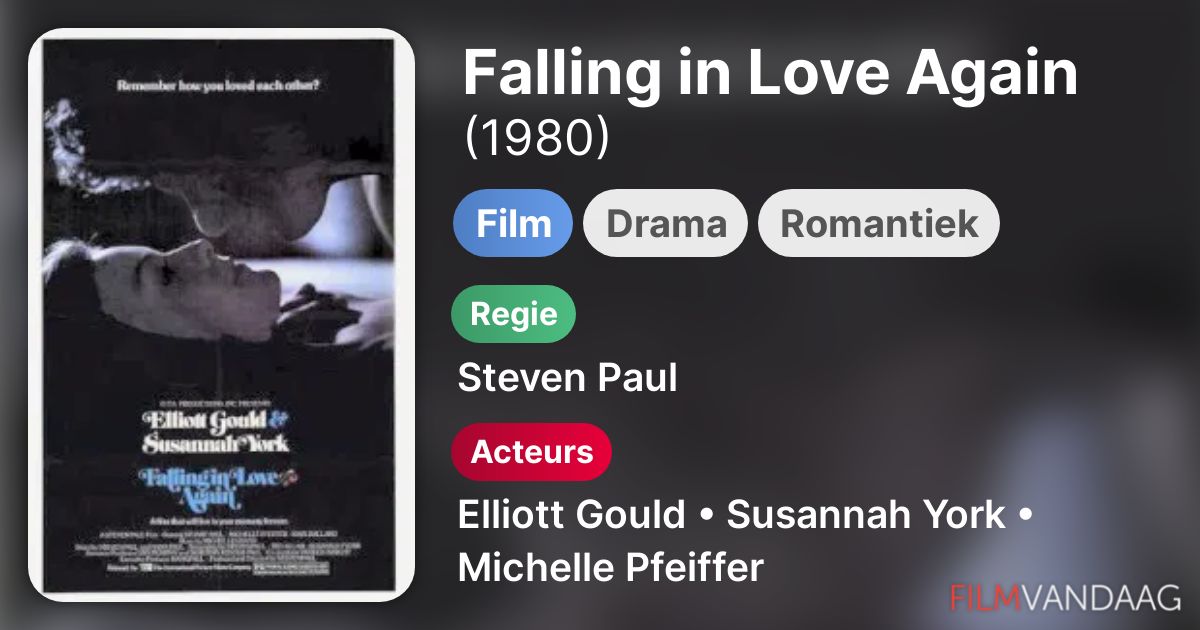 Falling in Love Again (film, 1980) - FilmVandaag.nl