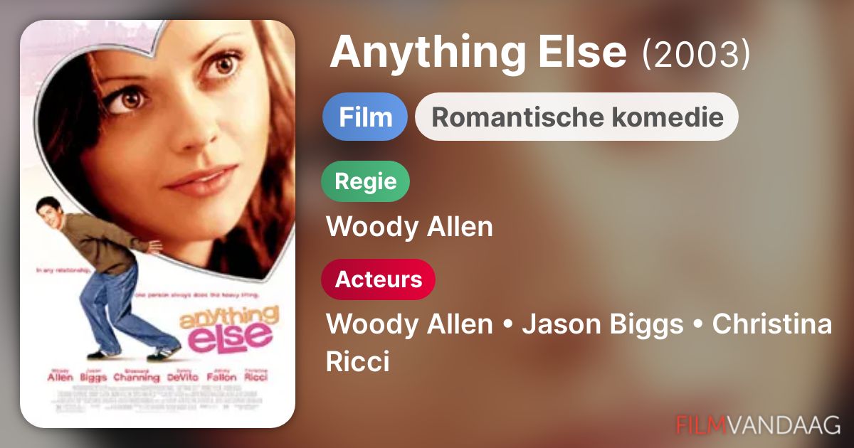 Anything Else (film, 2003) kopen op dvd of blu-ray - FilmVandaag.nl