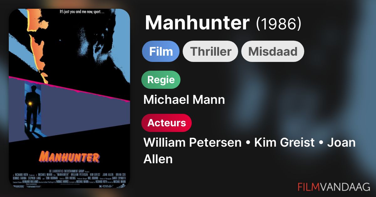 Manhunter (film, 1986) - FilmVandaag.nl