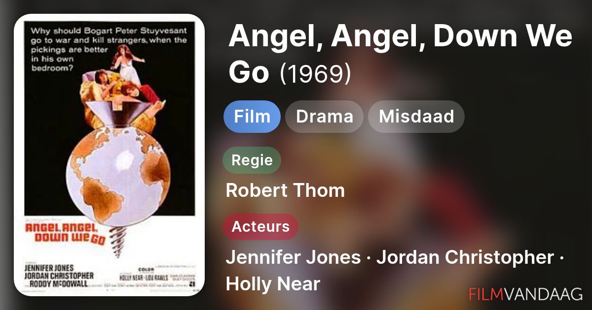 Angel, Angel, Down We Go (film, 1969) - FilmVandaag.nl