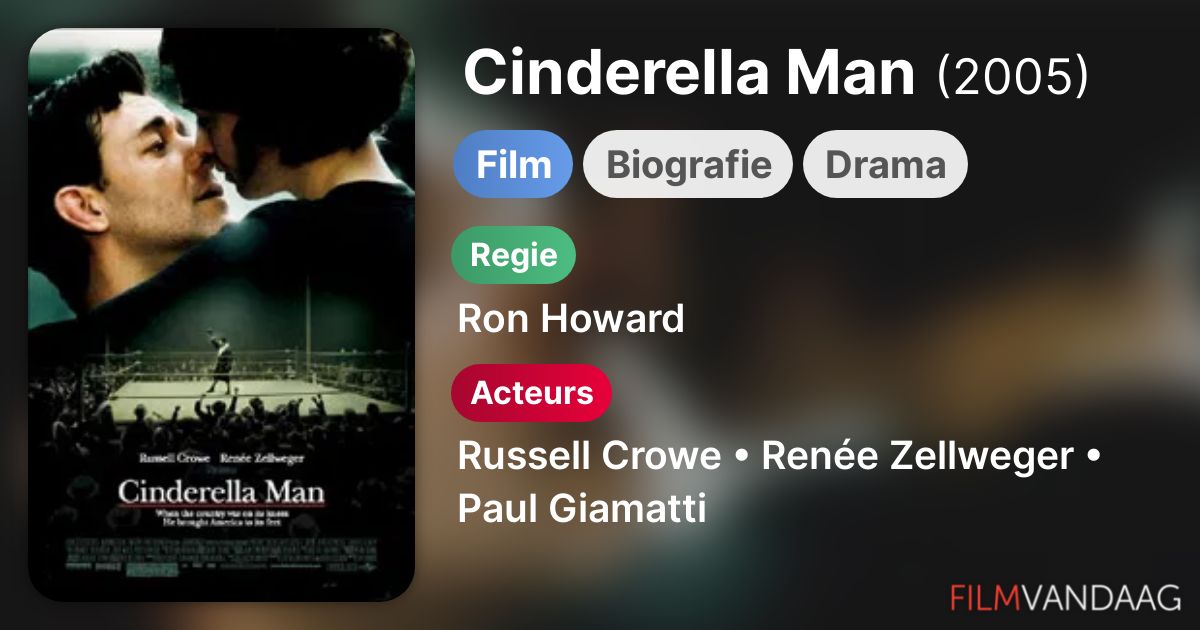 Cinderella Man (film, 2005) - FilmVandaag.nl