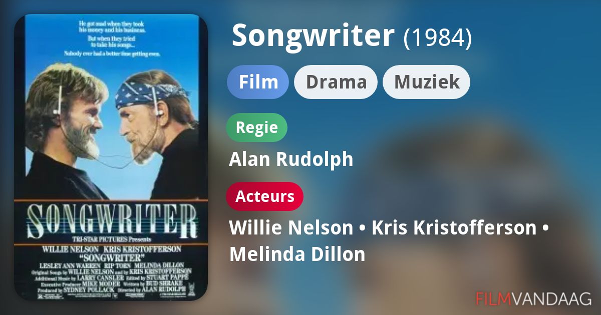 Songwriter (film, 1984) - FilmVandaag.nl