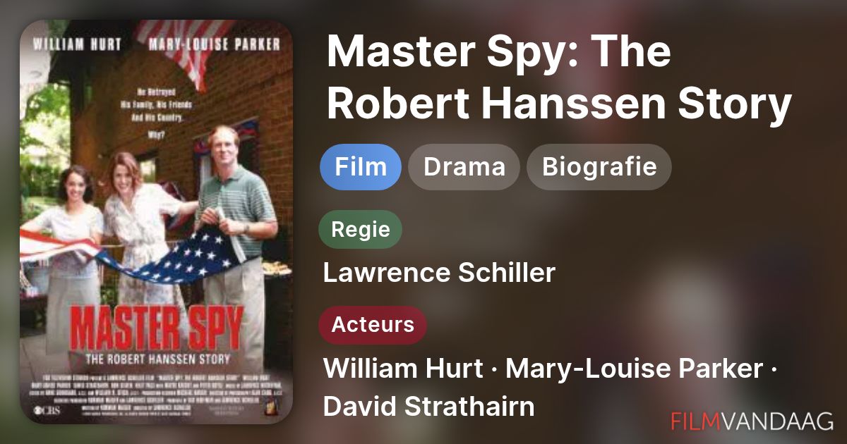 Master Spy: The Robert Hanssen Story (film, 2002) - FilmVandaag.nl