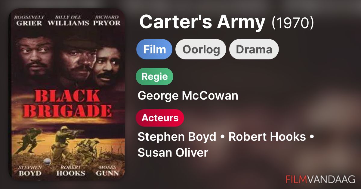 Carter's Army (film, 1970) - FilmVandaag.nl